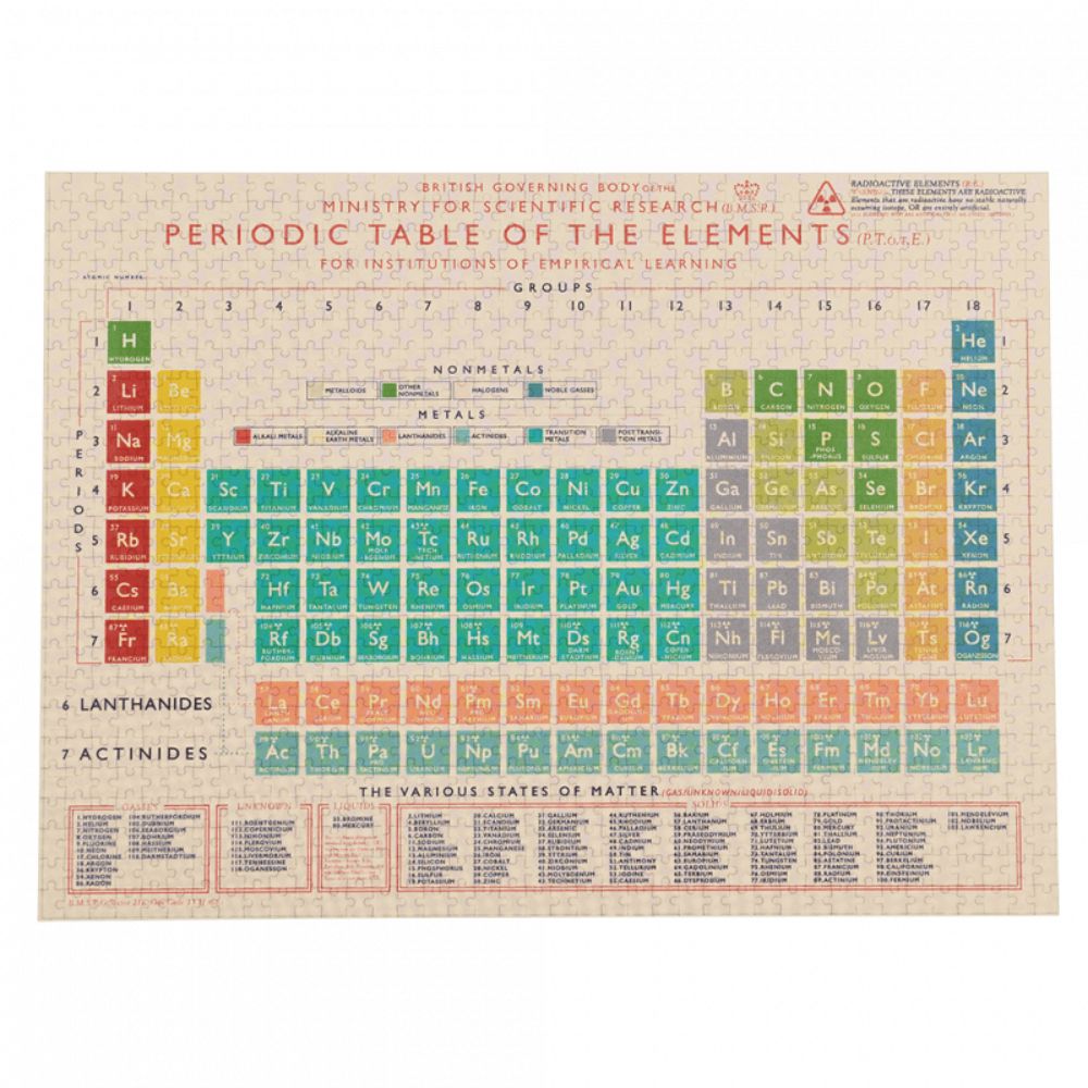 Periodic Table 1000 Piece Jigsaw - Diabetes UK Shop