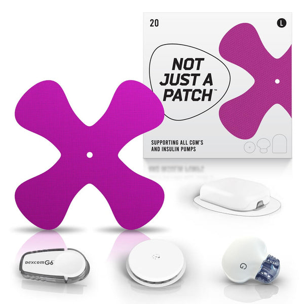 Omnipod CGM and Pump Patch - Diabetes UK Shop