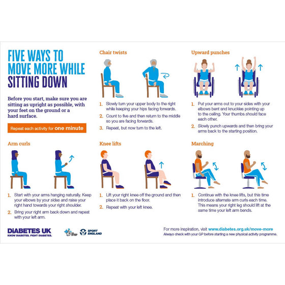 Free diabetes information for you Tagged "posters" - Diabetes UK Shop