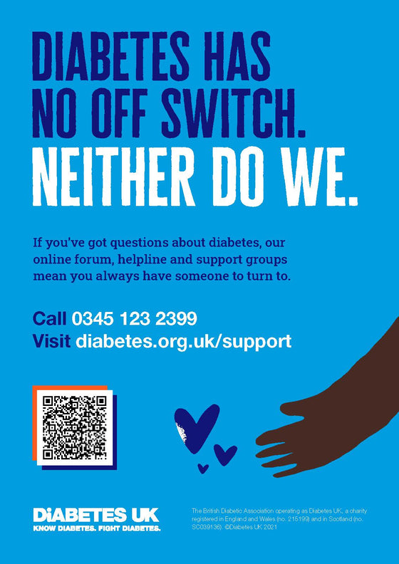 Posters - Diabetes UK Shop